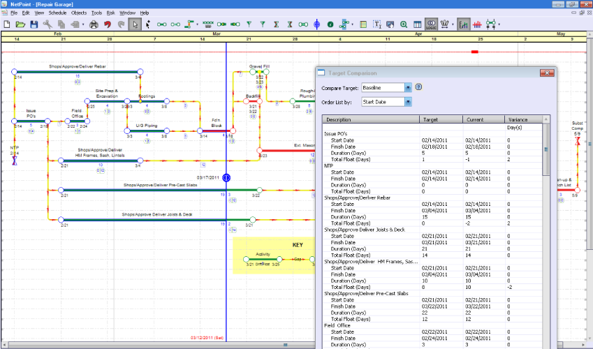 NetPoint Reviews, Prices & Ratings | GetApp South Africa 2025