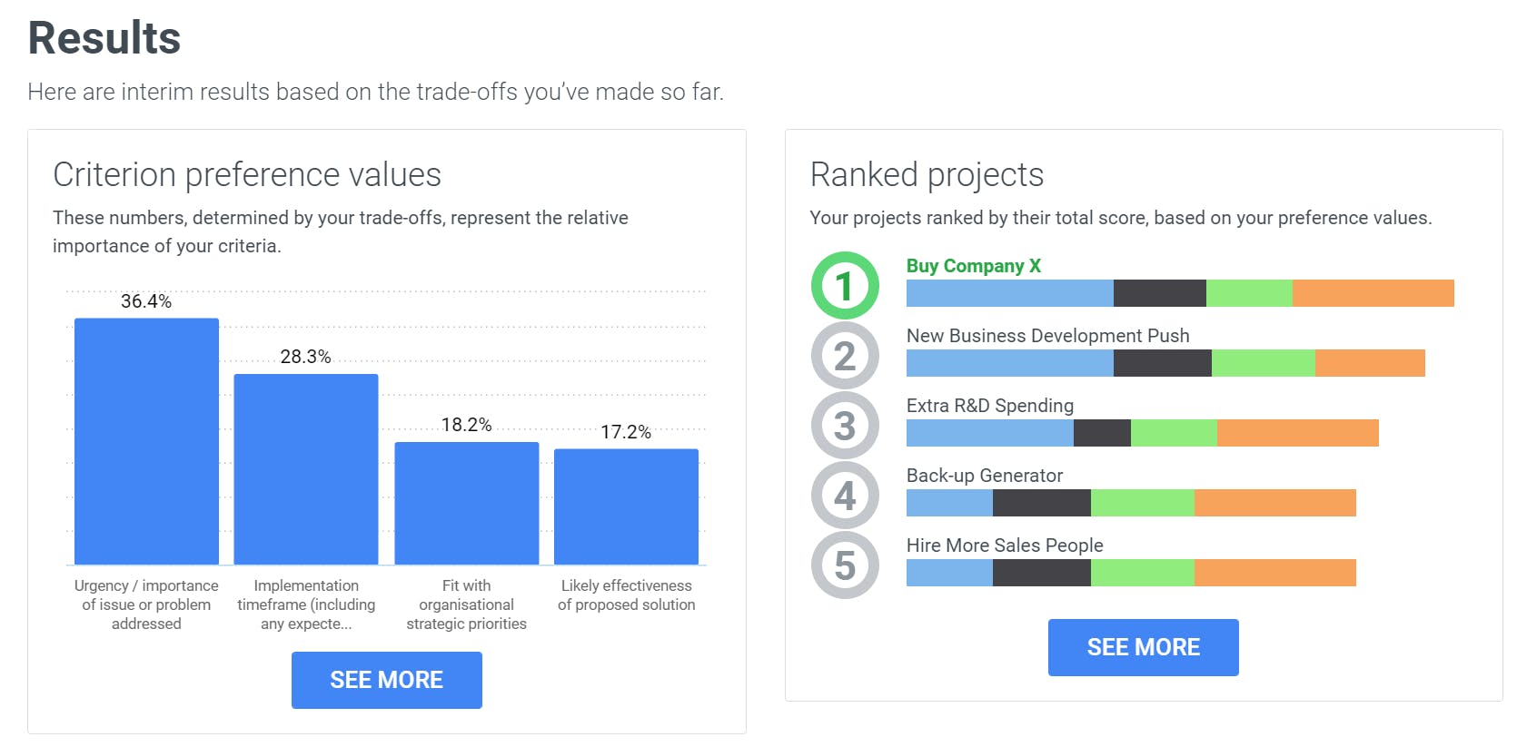 1000minds Pricing, Alternatives & More 2023 | Capterra