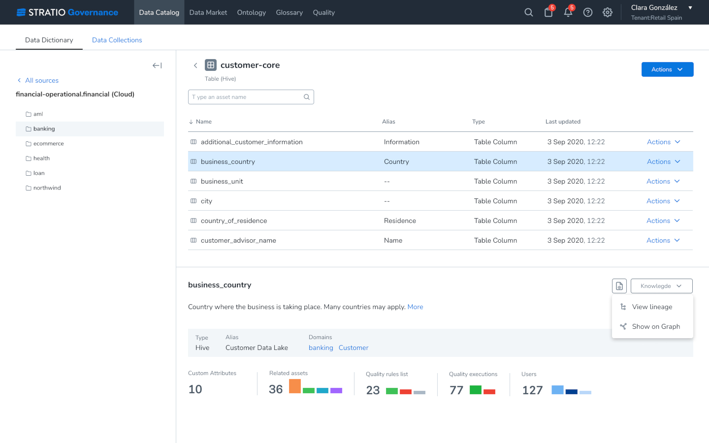 Stratio Data Fabric Pricing, Alternatives & More 2025 | Capterra