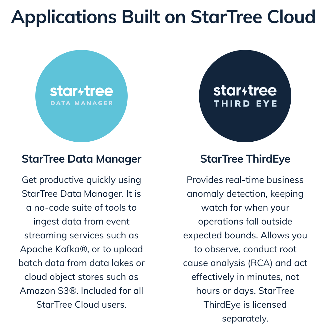 StarTree Cloud Cost & Reviews - Capterra Australia 2025