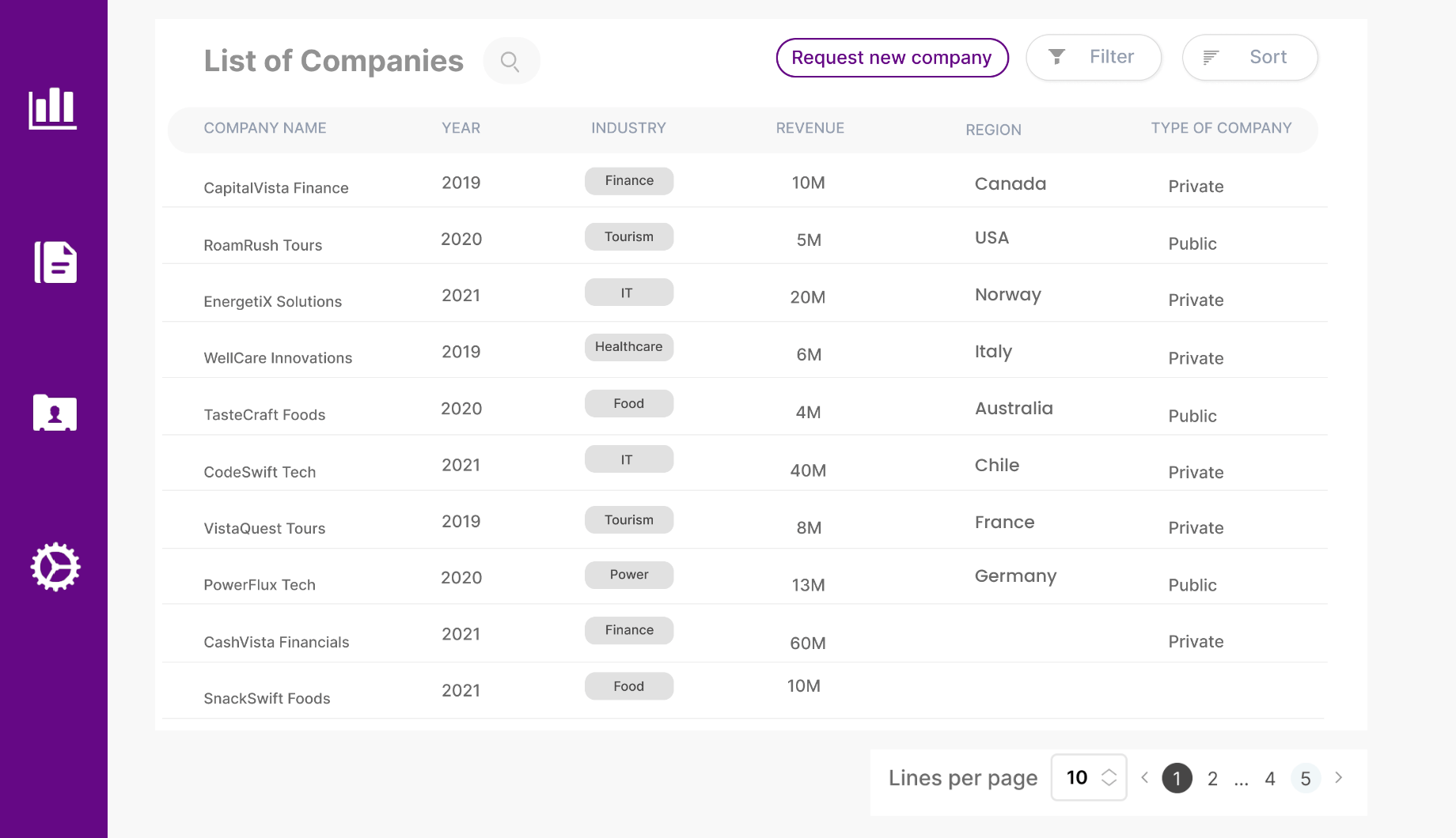 FinX Pricing, Alternatives & More 2025 | Capterra