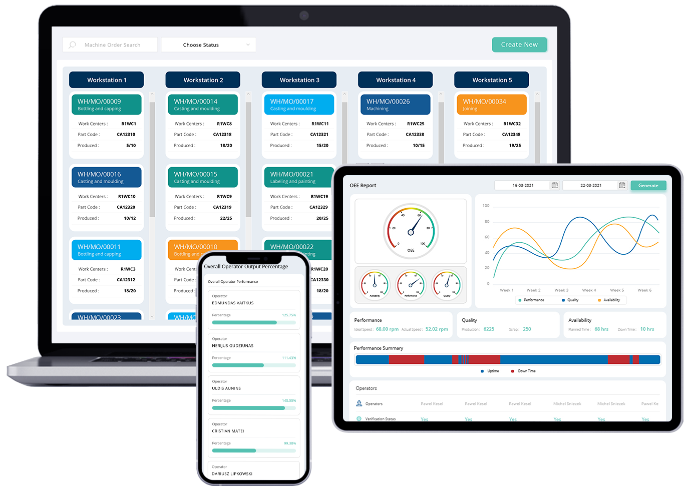T-Card Reviews, Cost & Features | GetApp Australia 2023
