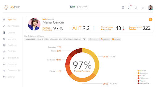 Imetrix Software - 2024 Reviews, Pricing & Demo