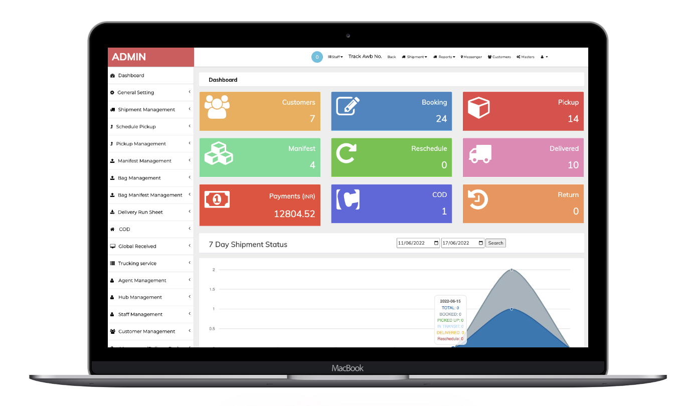 Courier Software Version V8 Pricing, Alternatives & More 2023 | Capterra