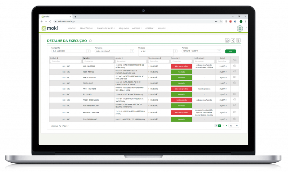 Moki Checklist Pricing, Cost & Reviews - Capterra UK 2022