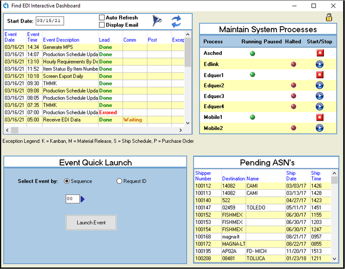AIM Vision Software - 2025 Reviews, Pricing & Demo