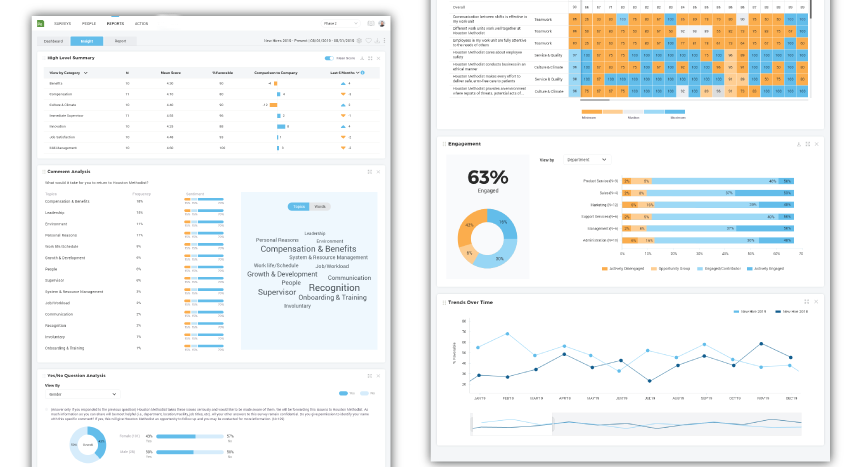 People Element Erfahrungen, Kosten & Bewertungen | GetApp Deutschland 2025