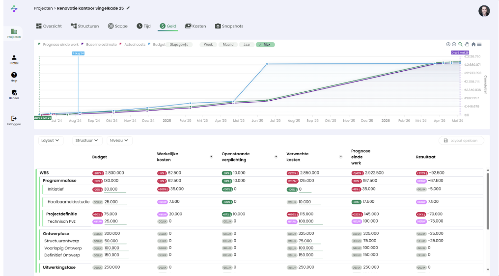 Simjo | Reviews, Pricing & Demos - SoftwareAdvice NZ