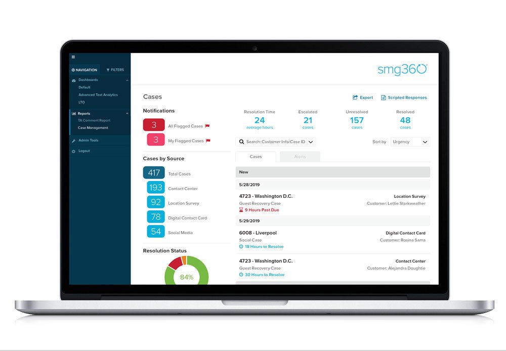 SMG 2025 Pricing, Features, Reviews & Alternatives | GetApp