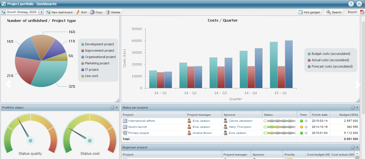 Antura Reviews, Prices & Ratings | GetApp UK 2024