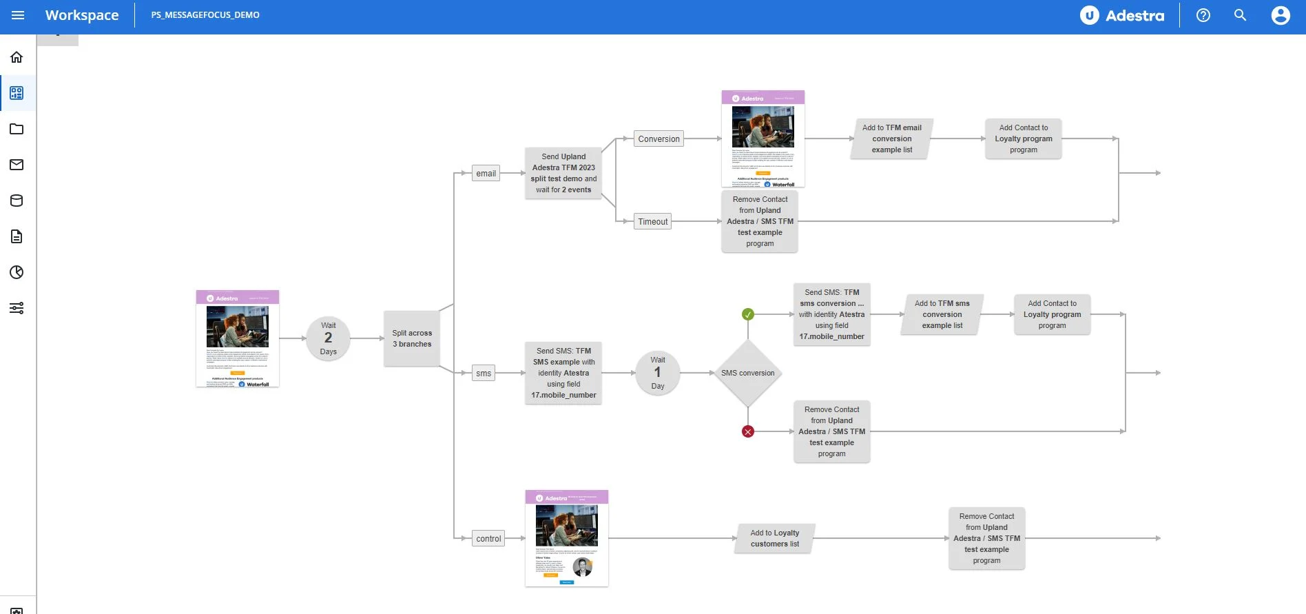 Adestra Software - 2025 Reviews, Pricing & Demo