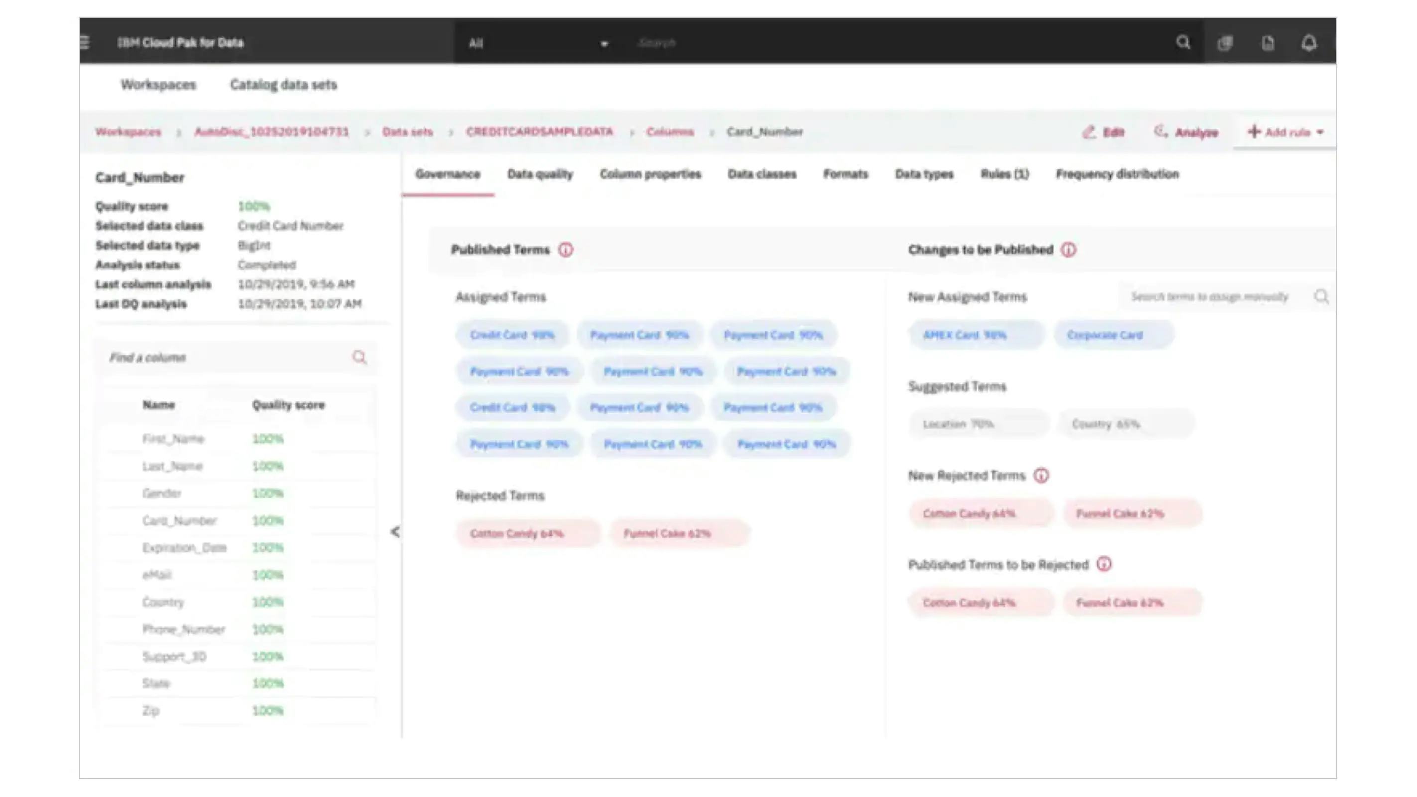 Ibm Watson Knowledge Catalog Reviews Cost And Features Getapp Australia 2024