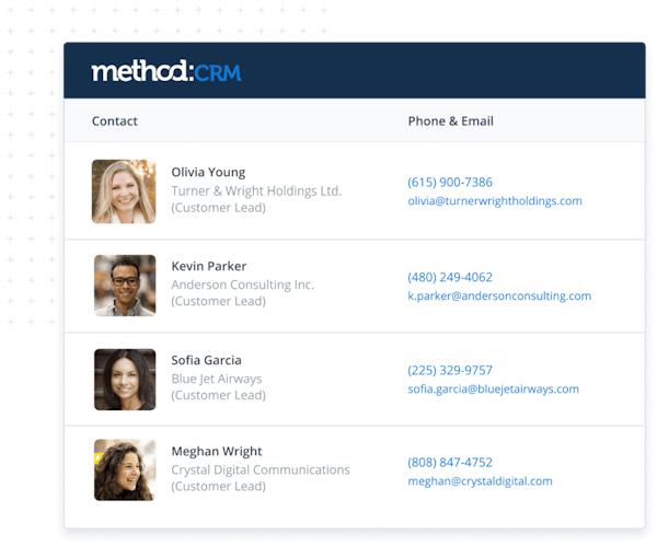 Method CRM Reviews, Demo & Pricing - 2022