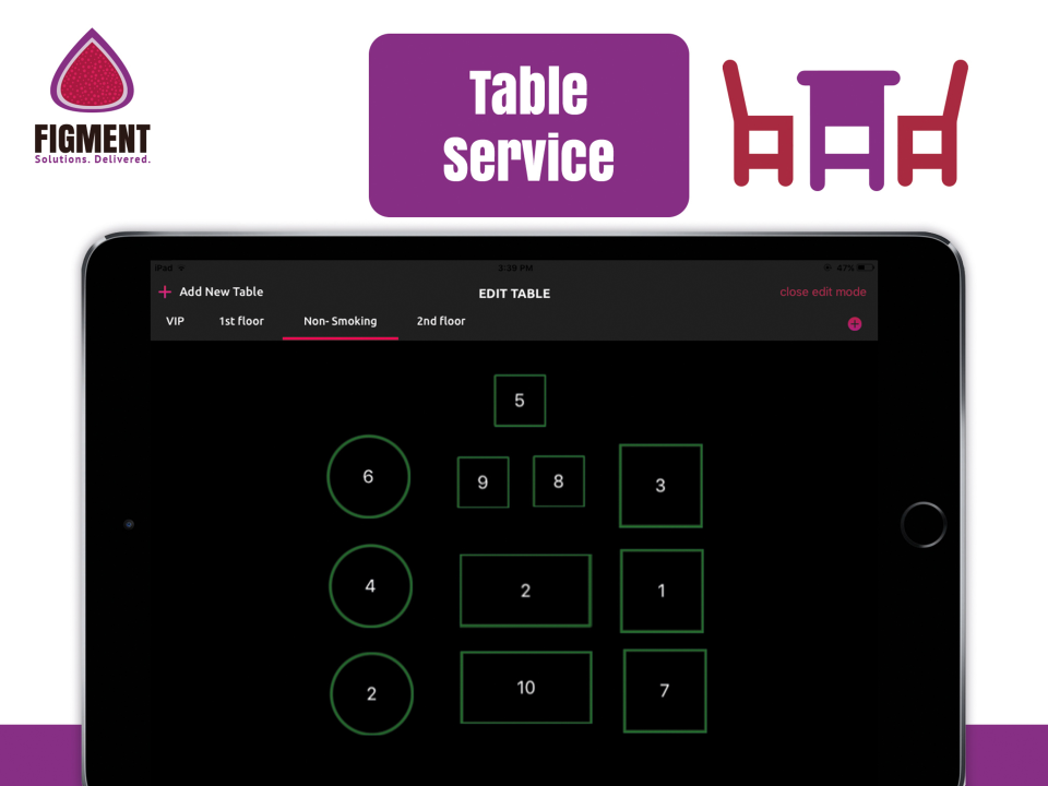 Figment Pricing, Alternatives & More 2025 | Capterra