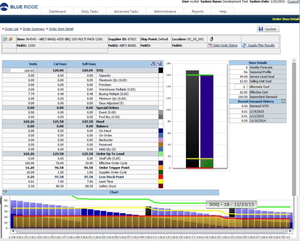 Blue Ridge Platform - Opiniones, precios y características - Capterra ...