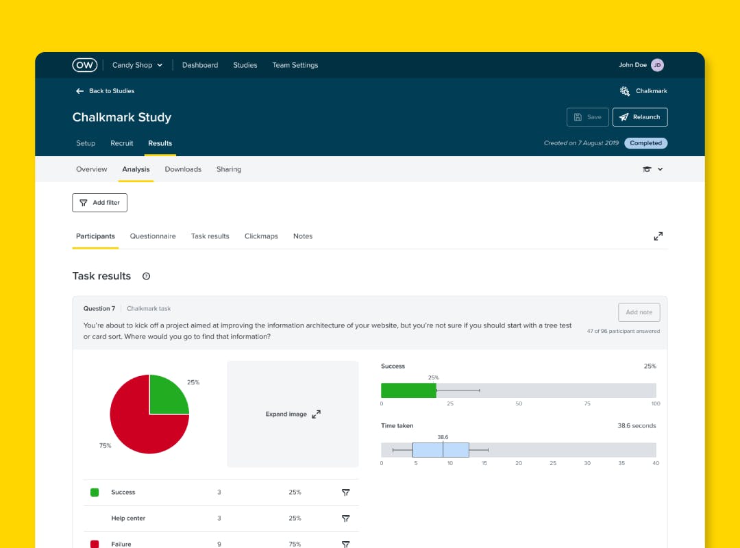 Optimal Workshop Pricing, Alternatives & More 2023 | Capterra