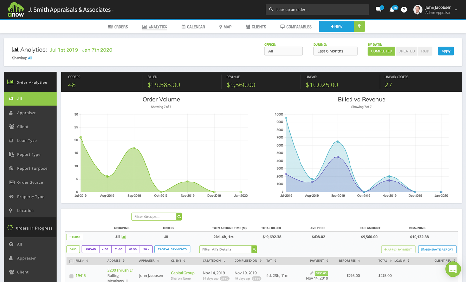 Anow Cost & Reviews - Capterra Australia 2025