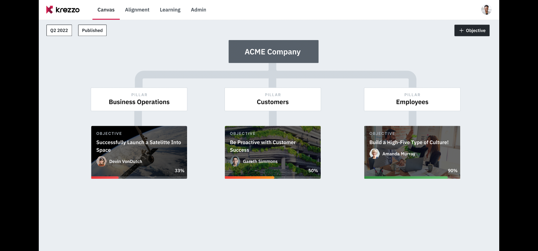 Krezzo Software - 2024 Reviews, Pricing & Demo