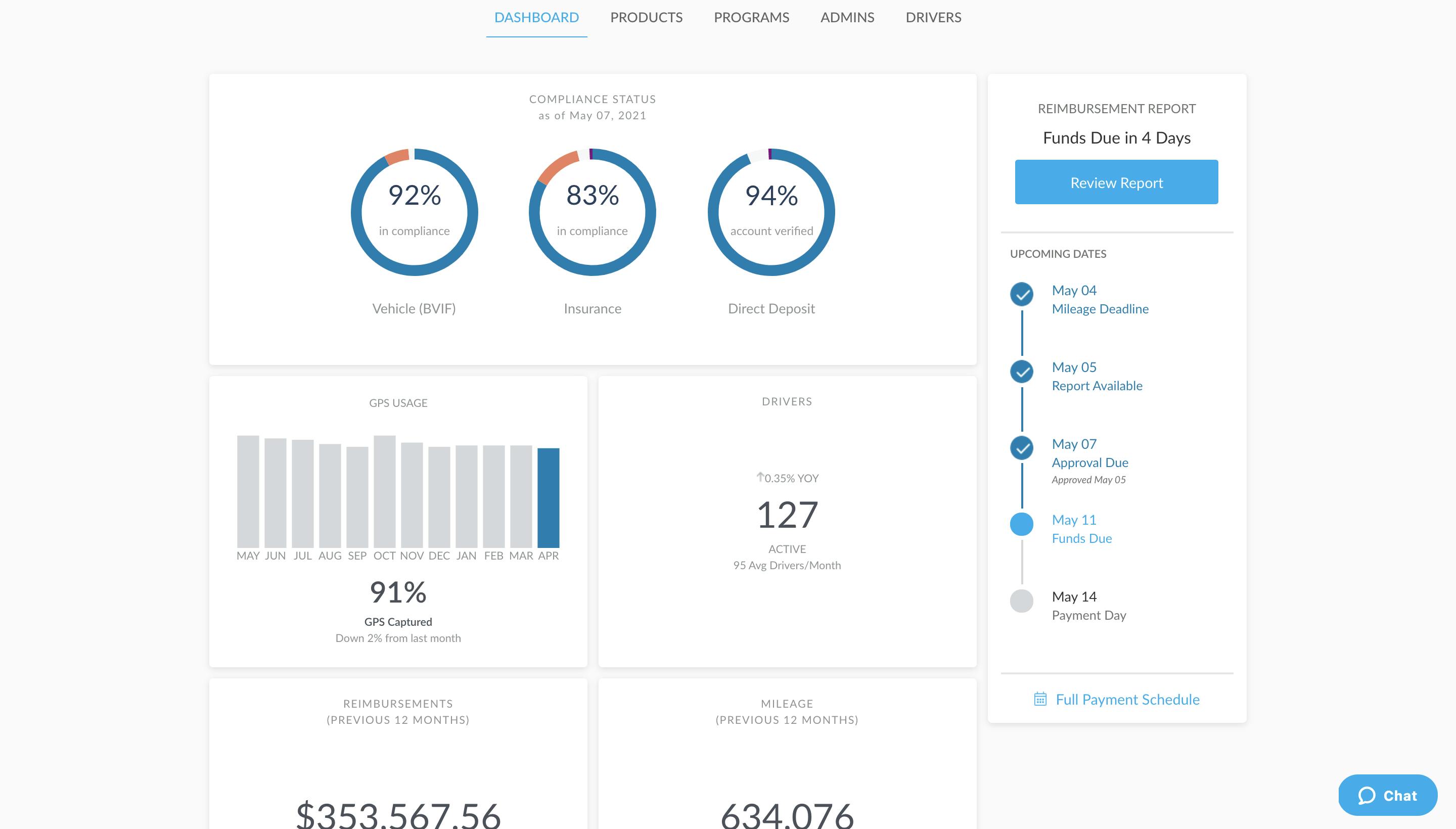 Motus Pricing, Alternatives & More 2023 | Capterra