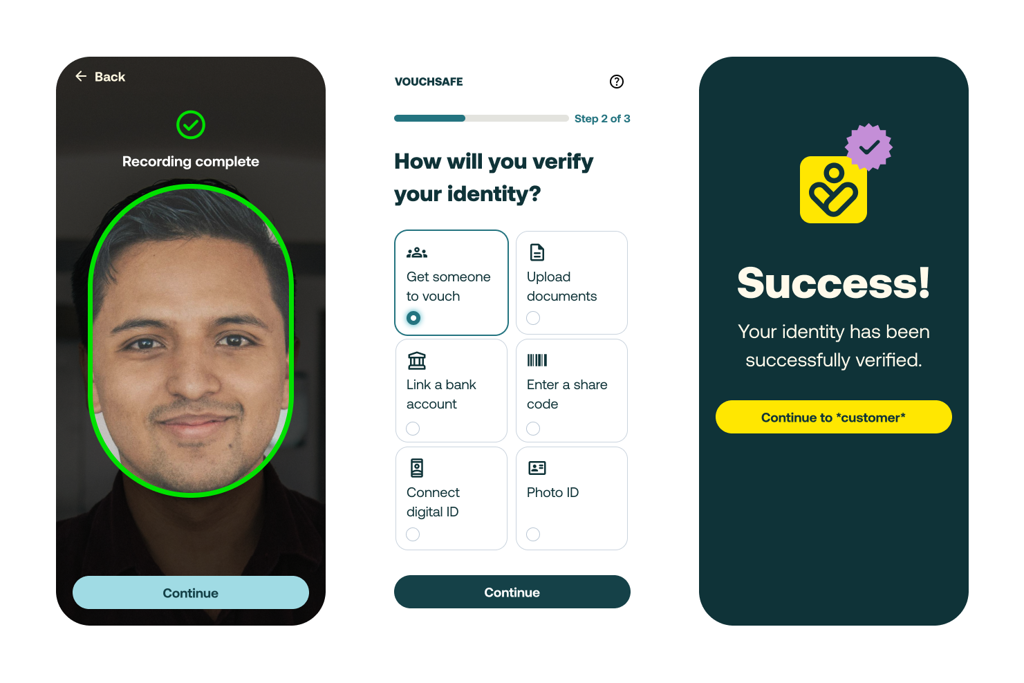 Vouchsafe Pricing, Cost & Reviews - Capterra UK 2025