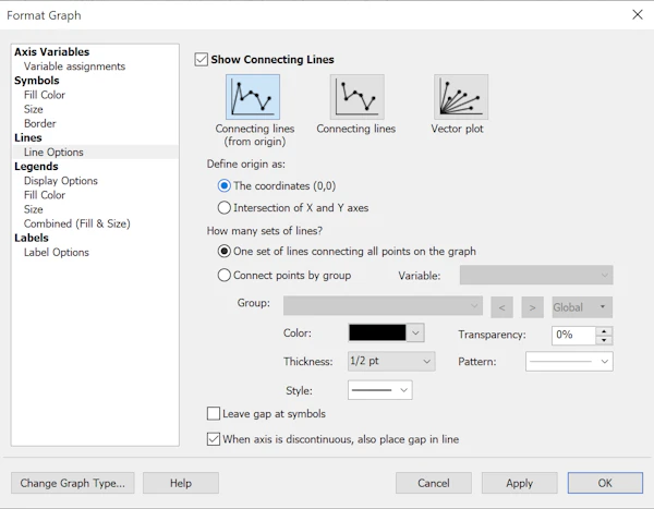 GraphPad Prism Reviews, Demo & Pricing - 2022