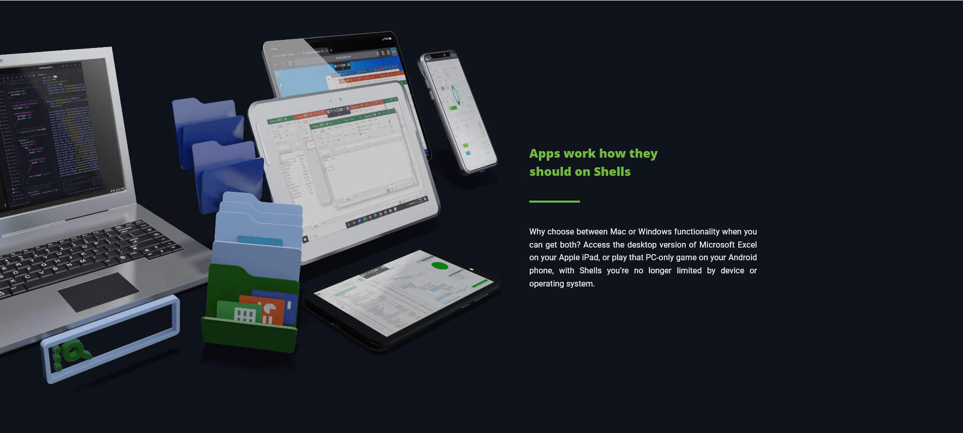Shells - Avaliações, preços e classificações | GetApp Brasil 2025
