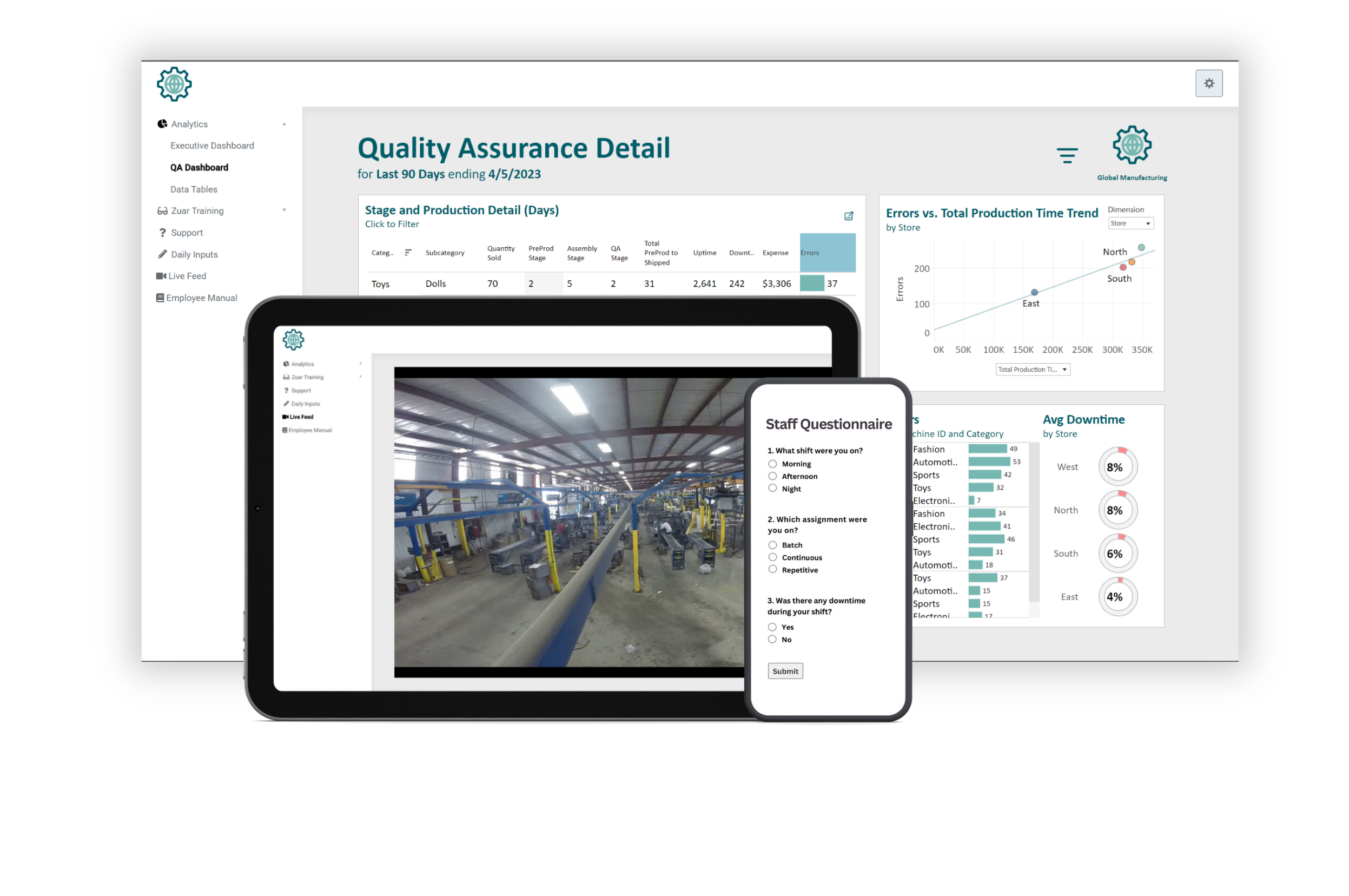 Zuar Portal - Avis, notes, prix et abonnements - Capterra France 2024
