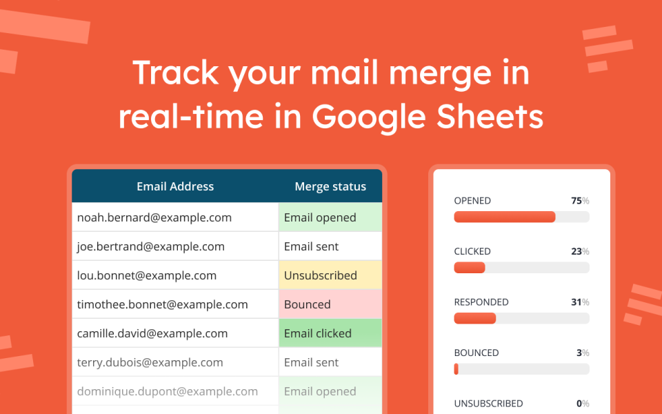 Yet Another Mail Merge Pricing, Cost & Reviews - Capterra UK 2025