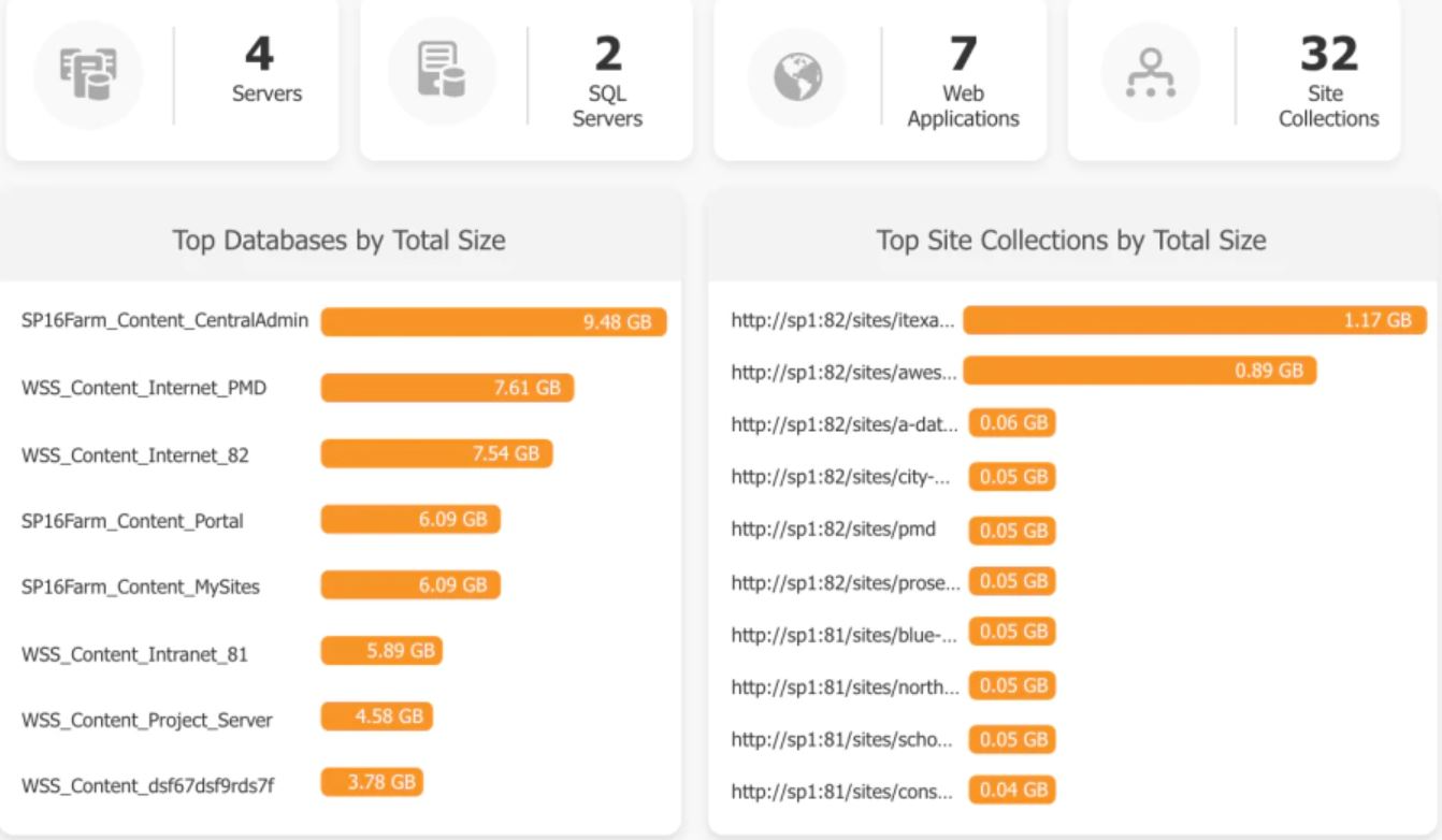 SPDocKit Software Reviews, Demo & Pricing - 2024
