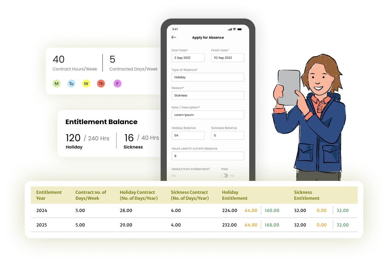 eypeople Pricing, Alternatives & More 2025 | Capterra
