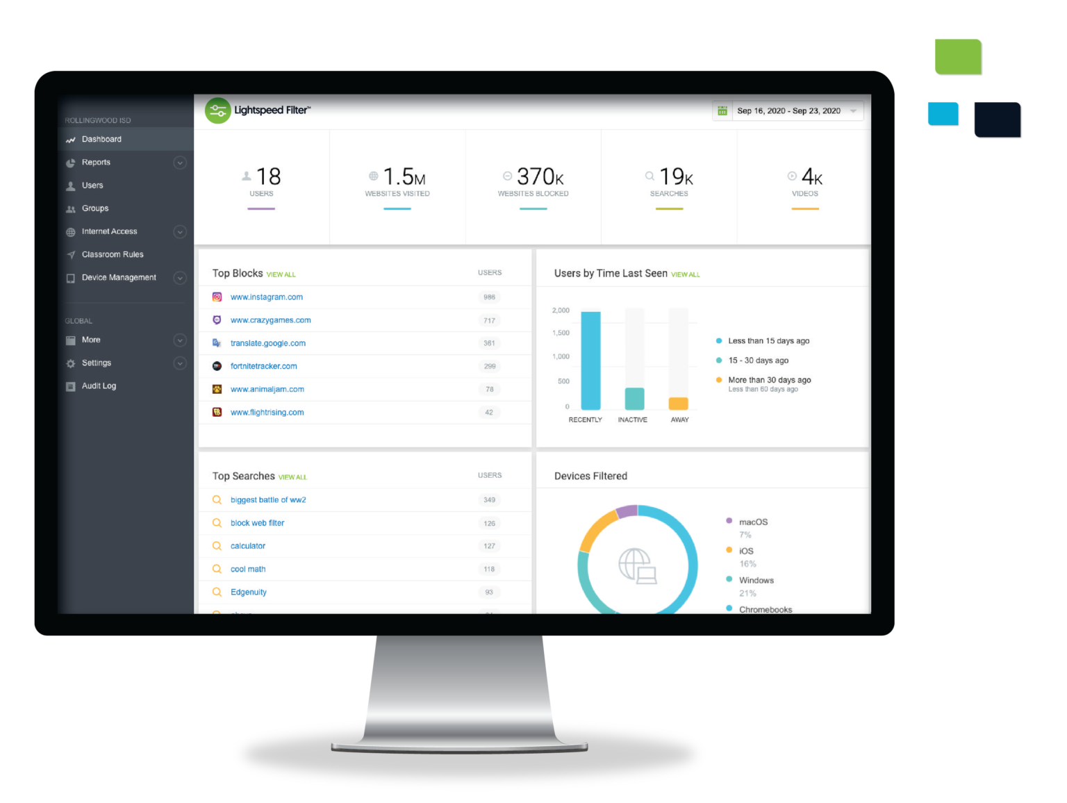 Lightspeed Filter Reviews, Cost & Features | GetApp Australia 2025