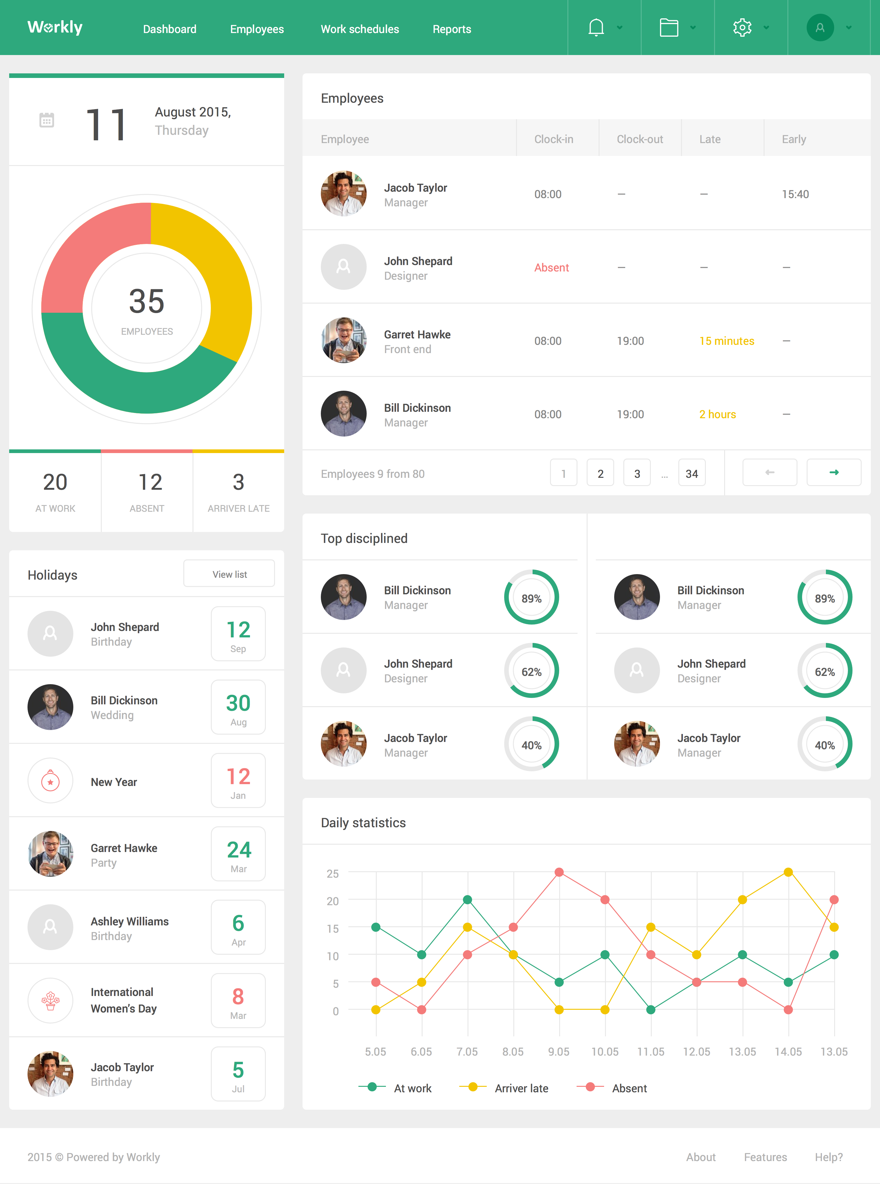 Workly: precios, funciones y opiniones | GetApp México 2025