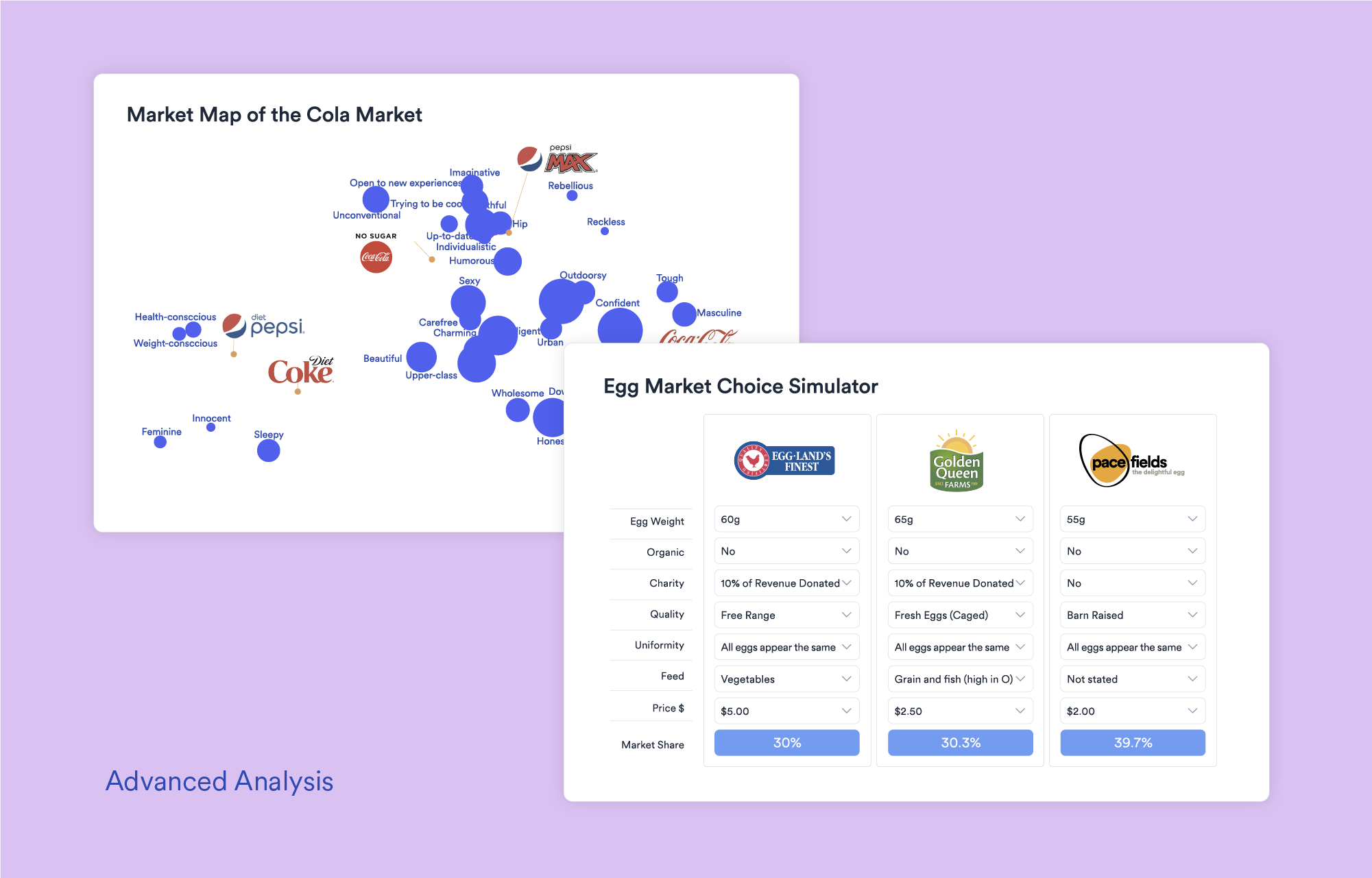 Displayr Software - 2024 Reviews, Pricing & Demo