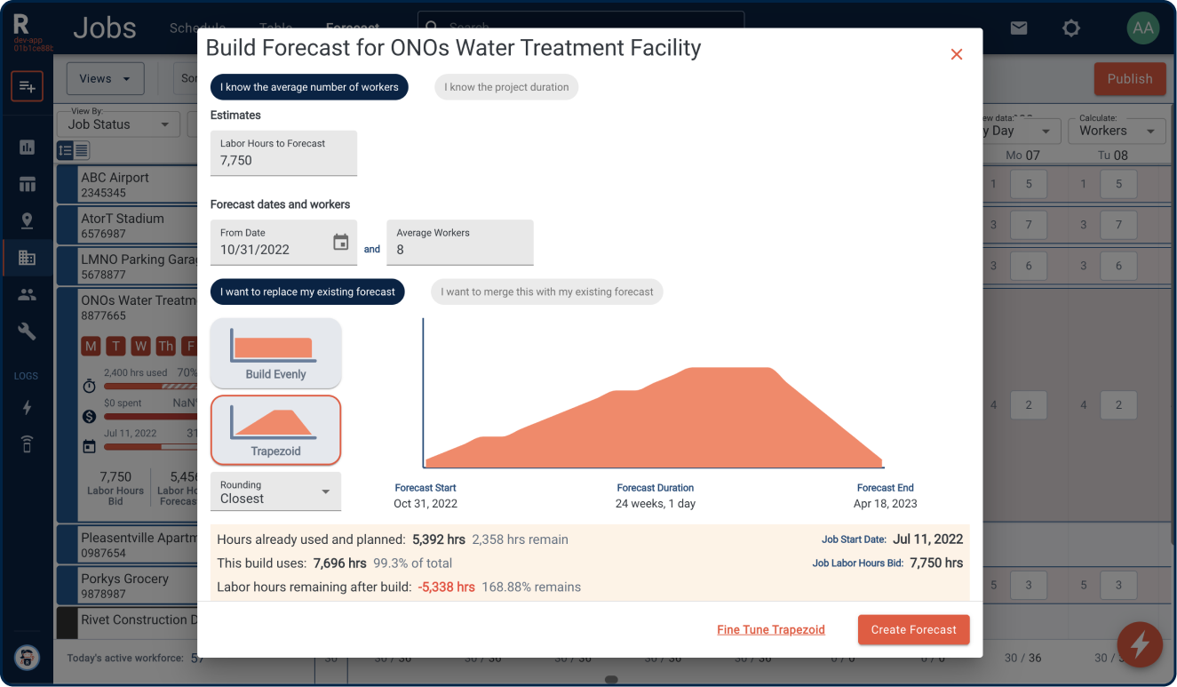 RIVET Pricing, Alternatives & More 2025 | Capterra