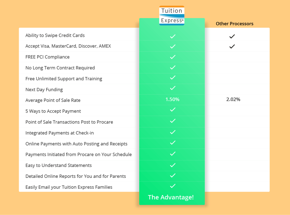 Tuition Express Pricing, Alternatives & More 2023 | Capterra