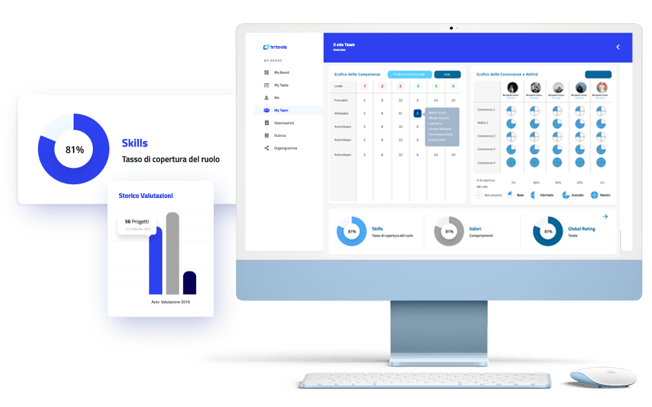 HRTools Pricing, Alternatives & More 2023 - Capterra
