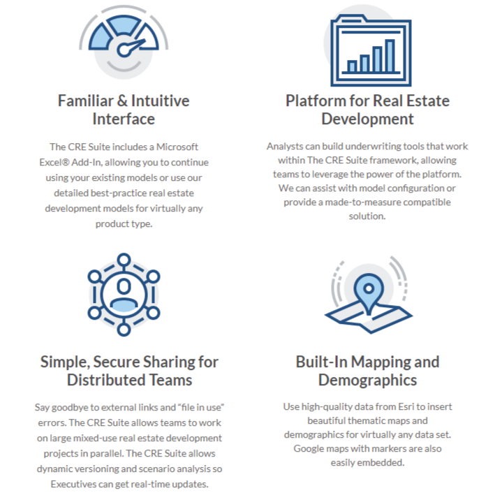 The CRE Suite Pricing, Alternatives & More 2025 | Capterra