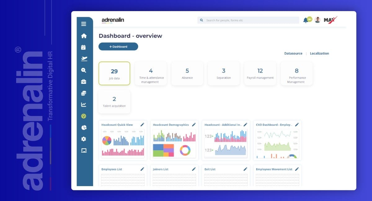 Adrenalin Max Price, Features, Reviews & Ratings - Capterra India