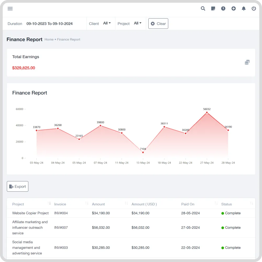 RydrexCRM Pricing, Alternatives & More 2025 | Capterra