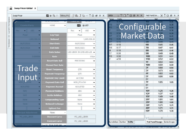 Calypso | Reviews, Pricing & Demos - SoftwareAdvice AU