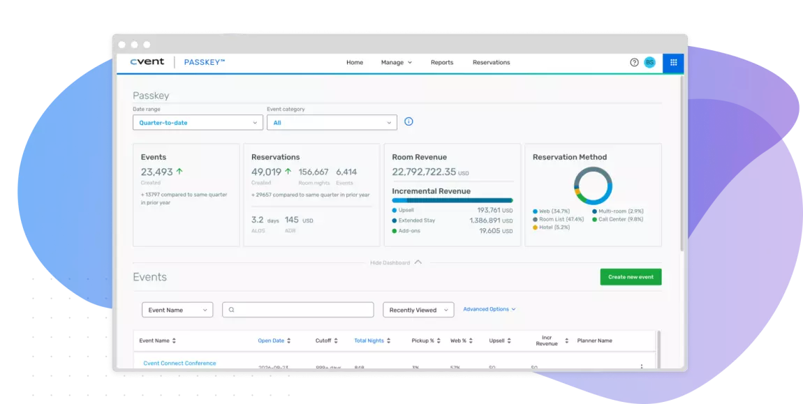Cvent Passkey Software - 2025 Reviews, Pricing & Demo