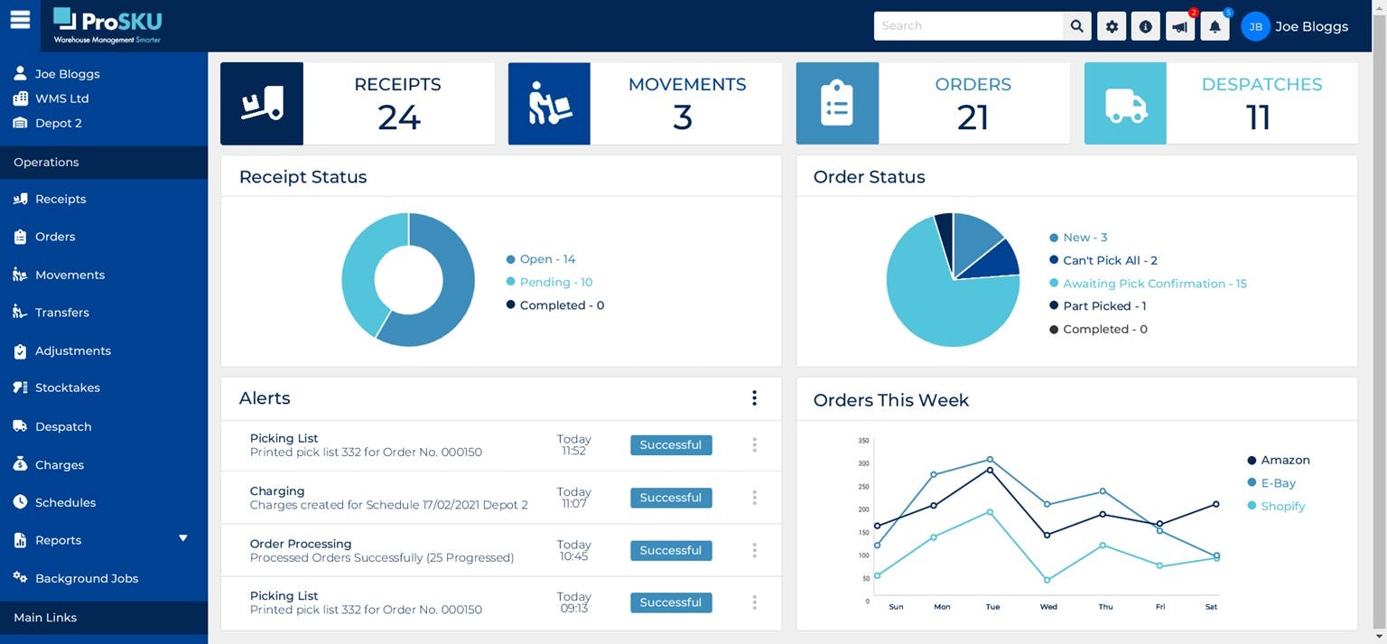 ProSKU SaaS WMS | Reviews, Pricing & Demos - SoftwareAdvice GB