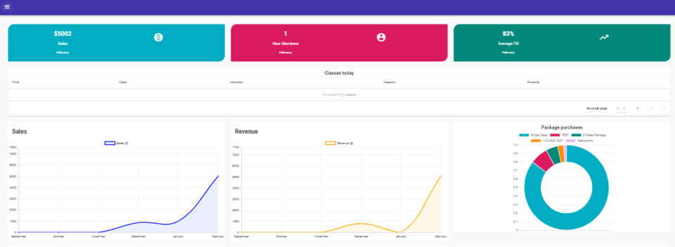vibefam Pricing, Alternatives & More 2025 | Capterra