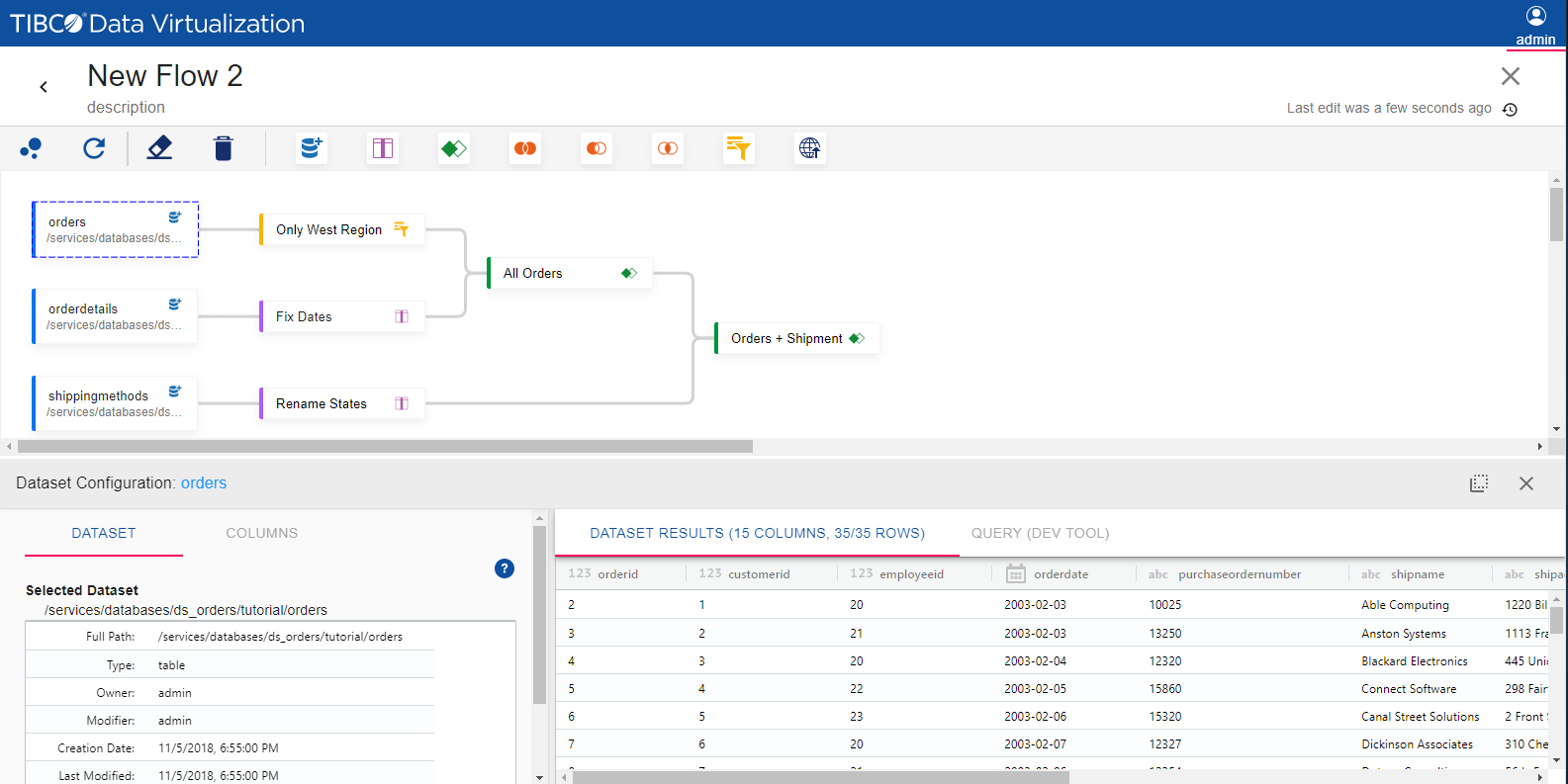 TIBCO Data Virtualization Cost & Reviews - Capterra Australia 2025