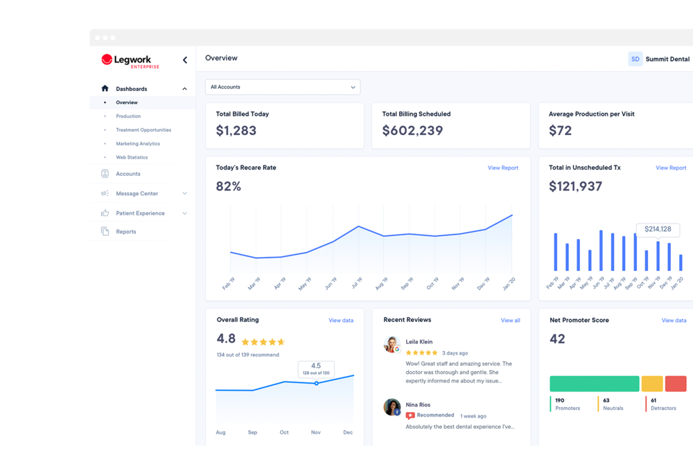 Legwork Software - 2025 Reviews, Pricing & Demo