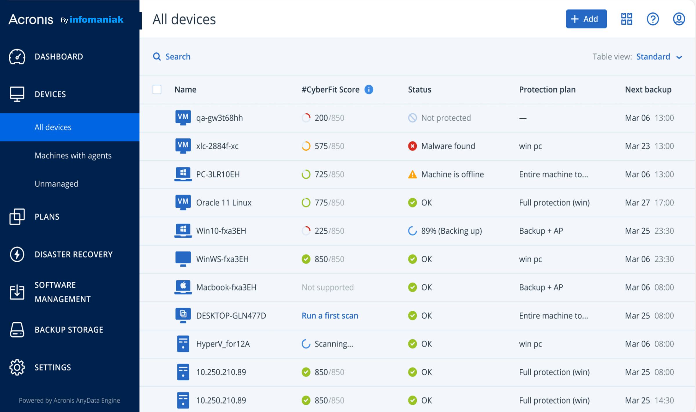Swiss Backup Software - 2024 Reviews, Pricing & Demo