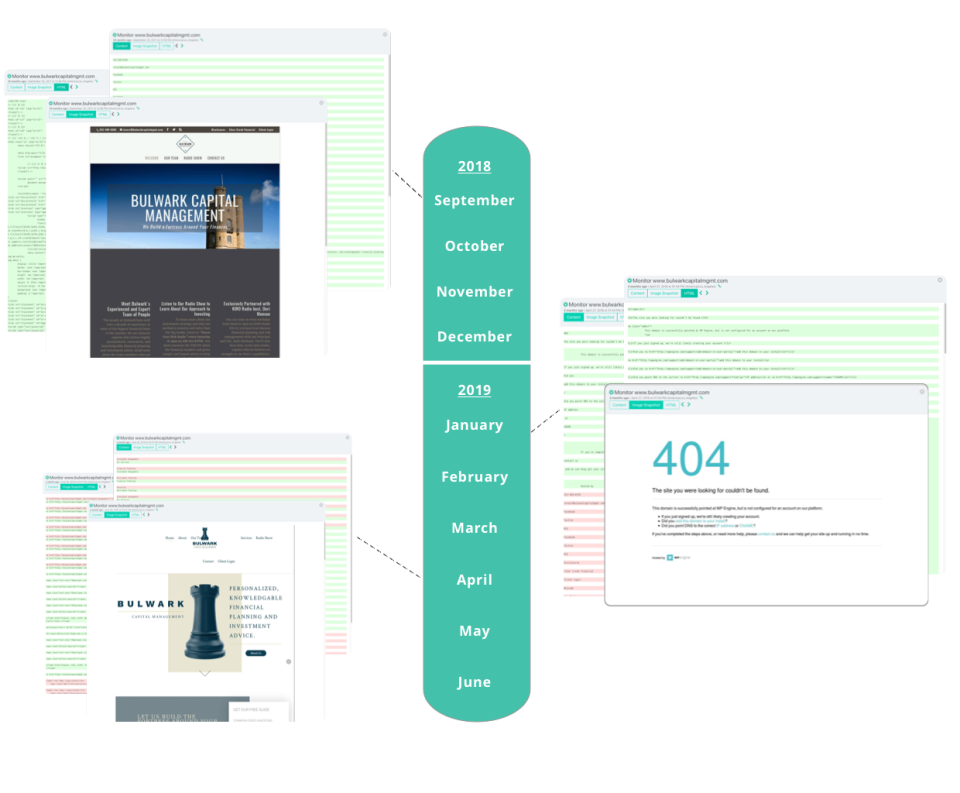 ChangeTower Pricing, Cost & Reviews - Capterra UK 2025