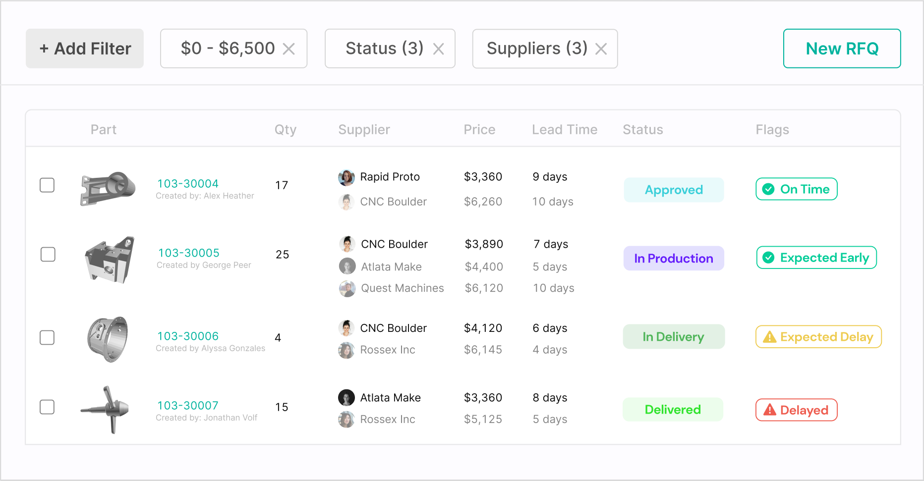 Jiga Pricing, Alternatives & More 2025 | Capterra