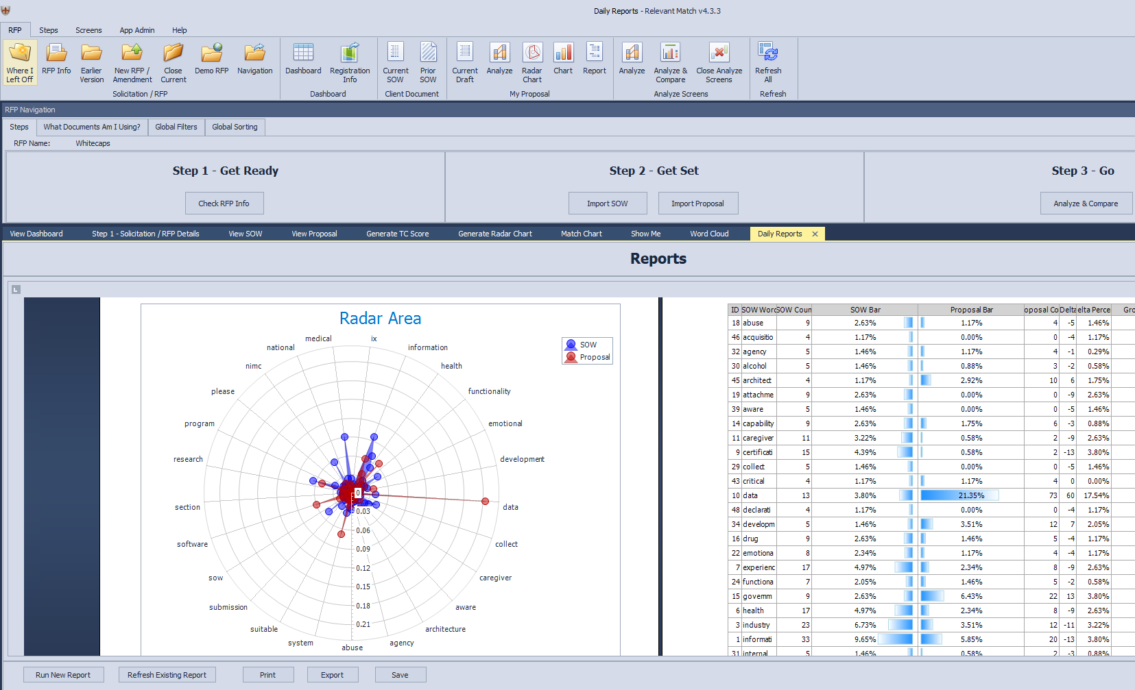 Relevant Match Reviews, Pricing & Ratings | GetApp NZ 2025