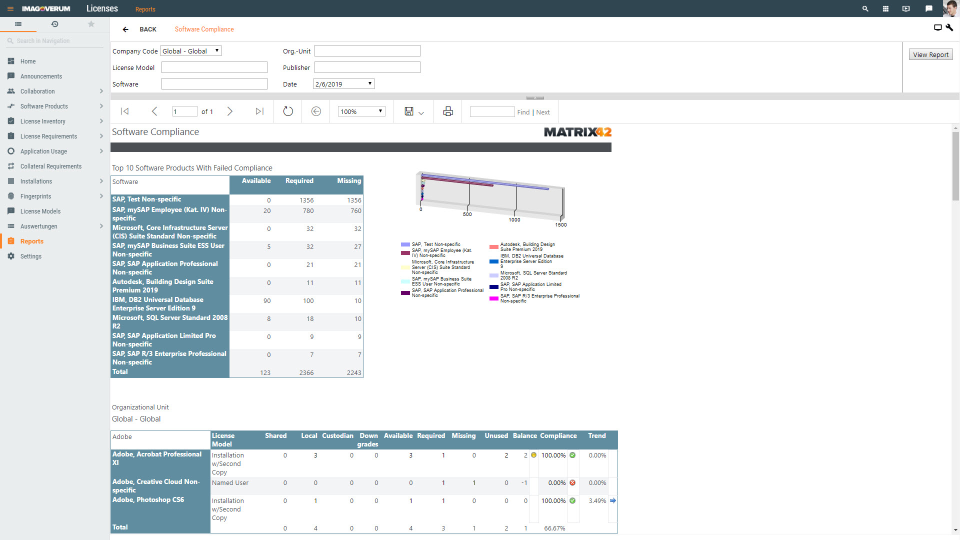 Matrix42 License Management Software - 2025 Reviews, Pricing & Demo